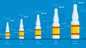 How Ampoule Filling Lines Work?